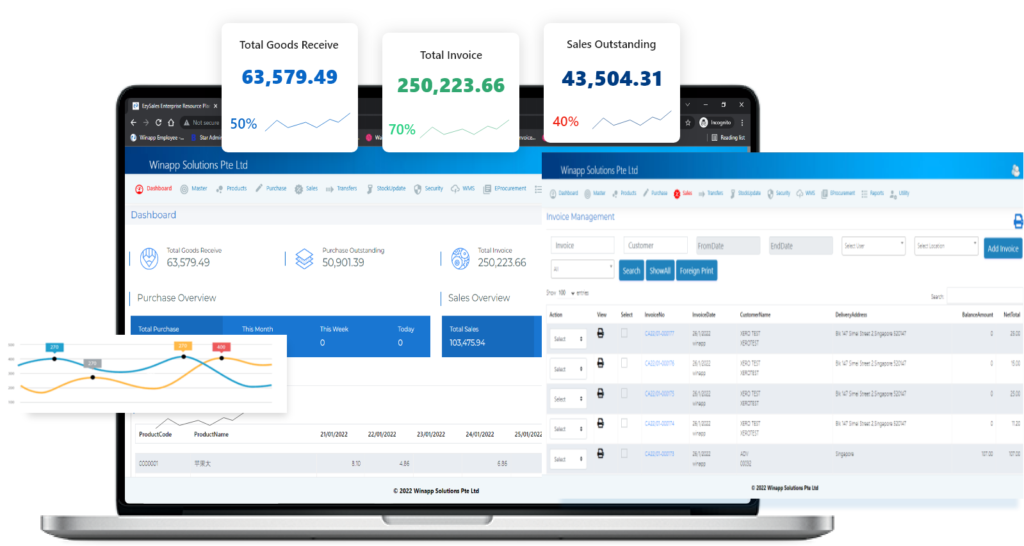 #1 Best Mobile Enterprise Solutions - Winapp Solutions Pte Ltd